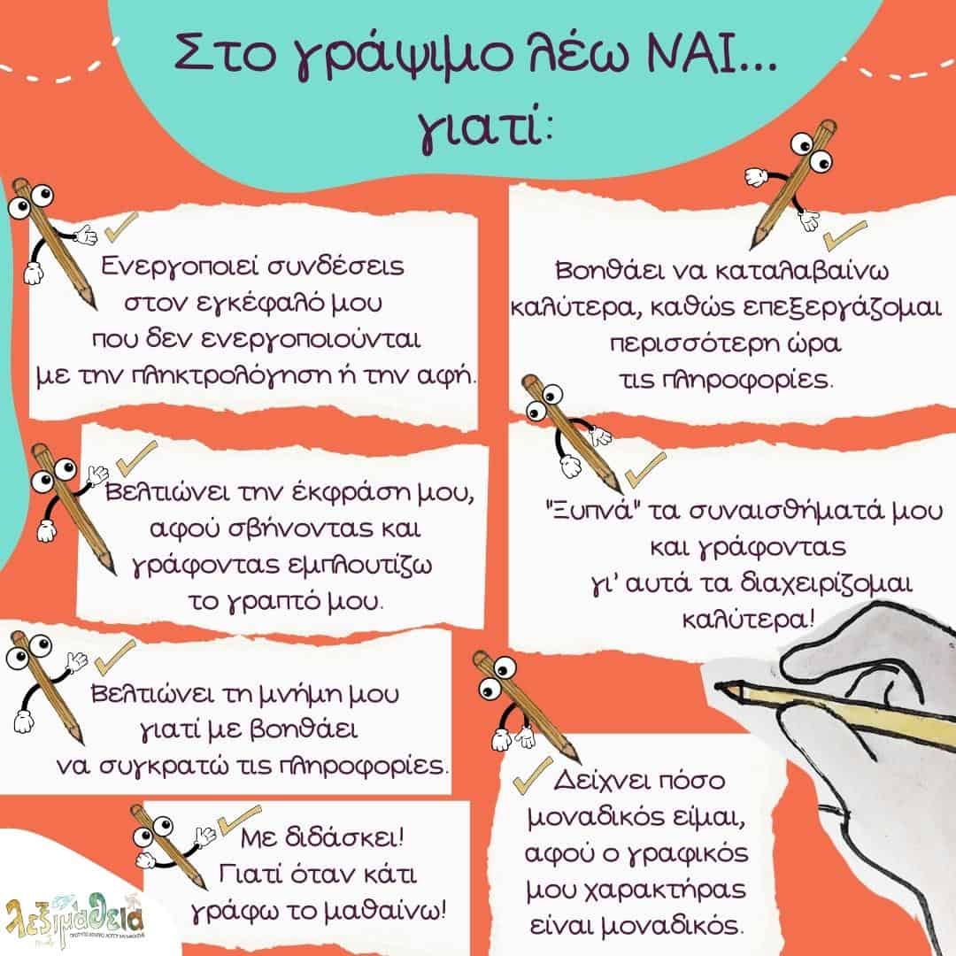 ΔΩΡΕΑΝ ΕΚΤΥΠΩΣΙΜΟ ΓΙΑ ΔΗΜΟΤΙΚΟ ΚΑΙ ΓΥΜΝΑΣΙΟ! – Λεξιμάθεια